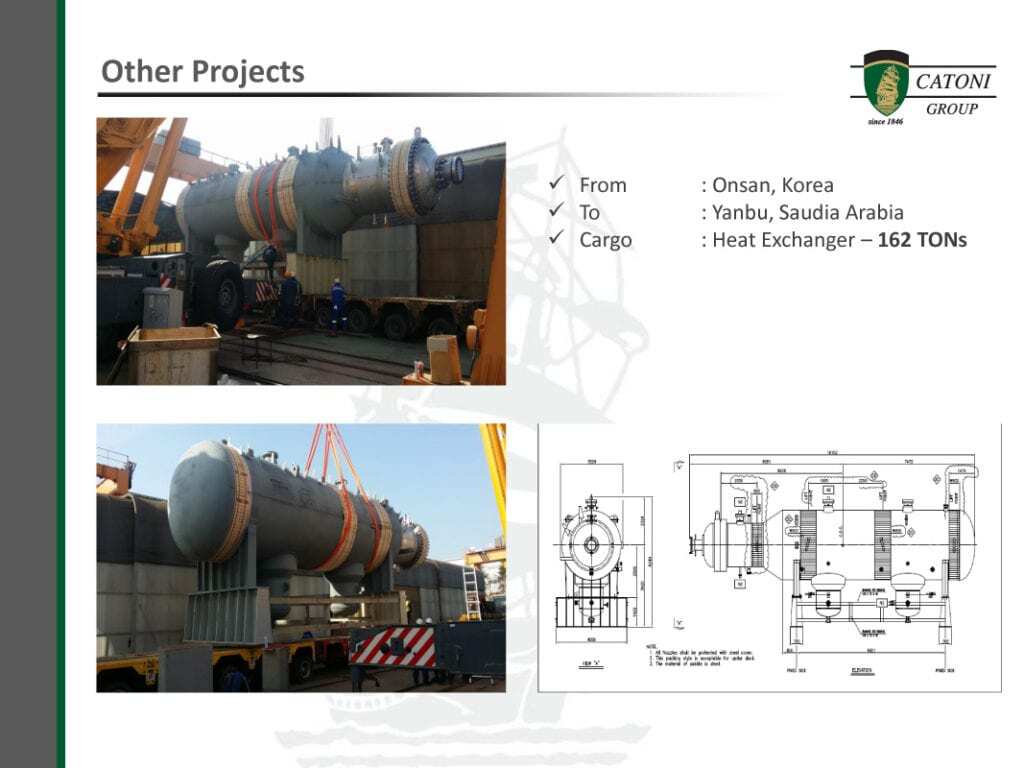 Catoni Group - Shipping Agency - Logistics & International Trading ...