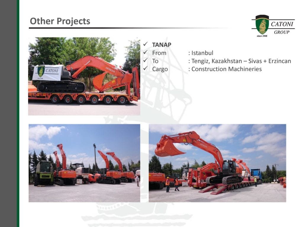 Catoni Group - Shipping Agency - Logistics & International Trading ...