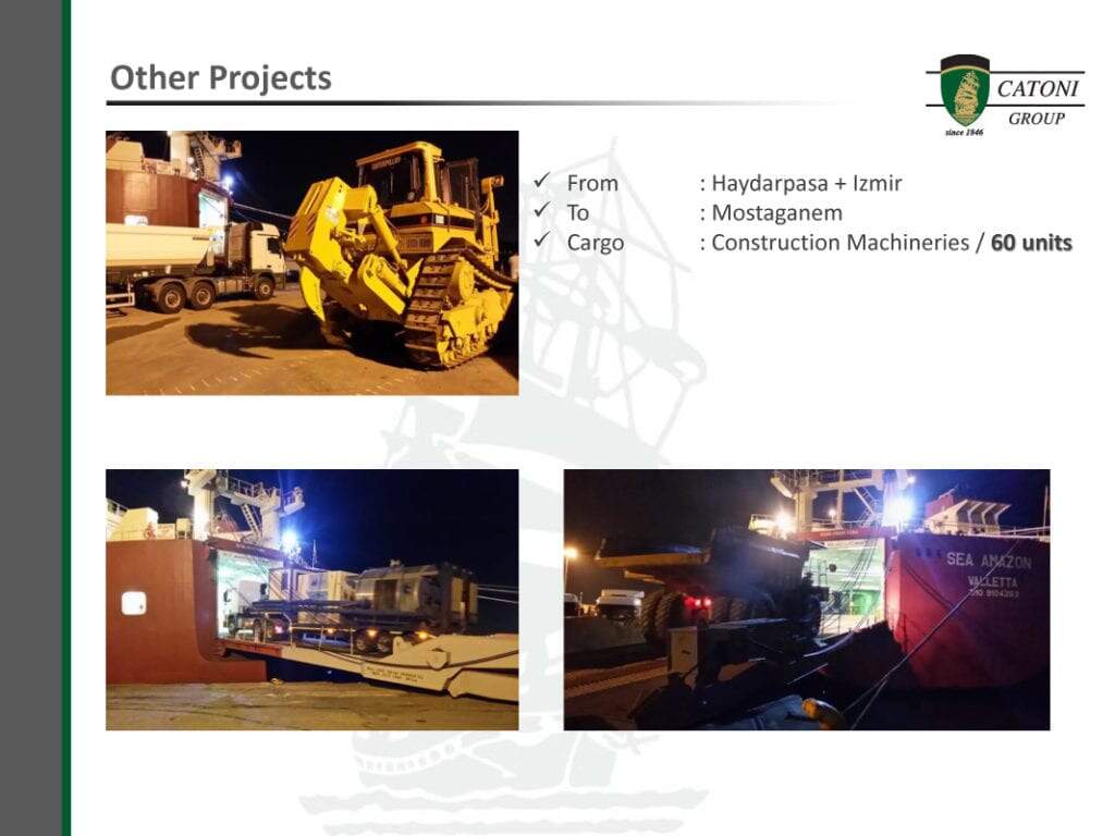 Catoni Group - Shipping Agency - Logistics & International Trading ...