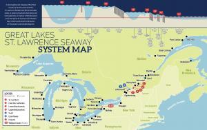 St. Lawrence Seaway Management Corporation (SLSMC) - Canada - Project ...